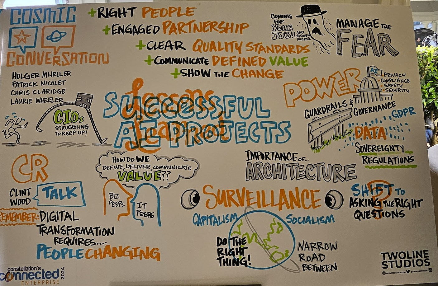 Takeaways on successful AI, generative AI projects | Constellation ... Takeaways on successful AI, generative AI projects | Constellation ...